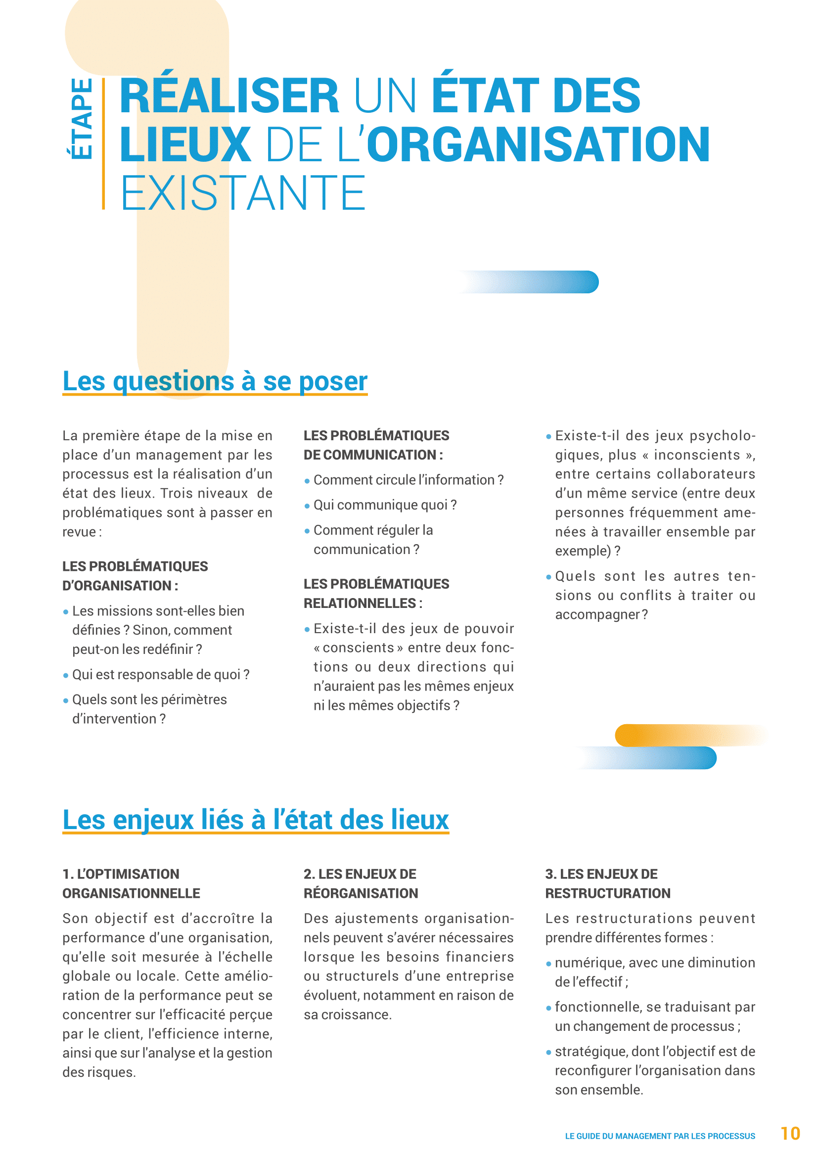 Le Guide du Management par les Processus | PYX4